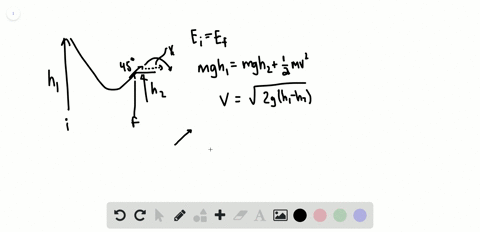 A block slides down a frictionless incline that terminates in a 45^∘ ...