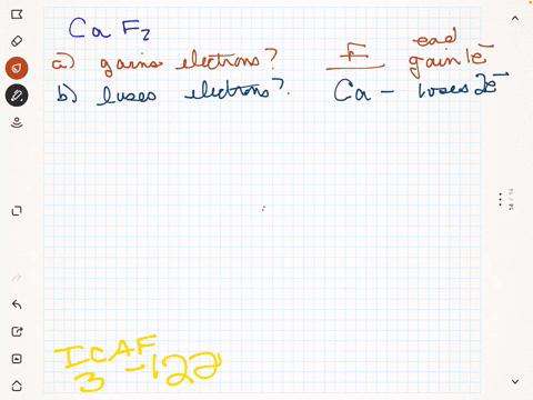 SOLVED:Calcium reacts with fluorine to form the compound CaF2. In the ...
