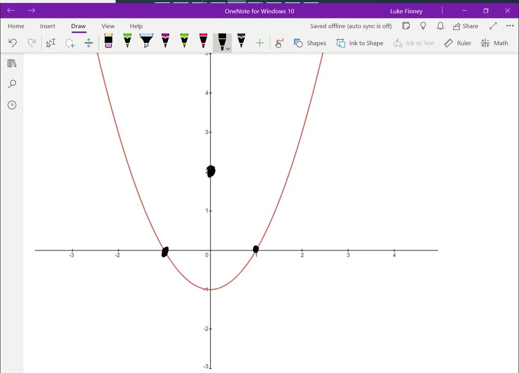 Solveda Use A Computer Or Calculator To Plot The Graph Of The Function F And B Plot Some