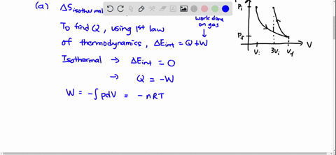 SOLVED:A system consisting of n mol of an ideal gas undergoes two reversible processes. It ...