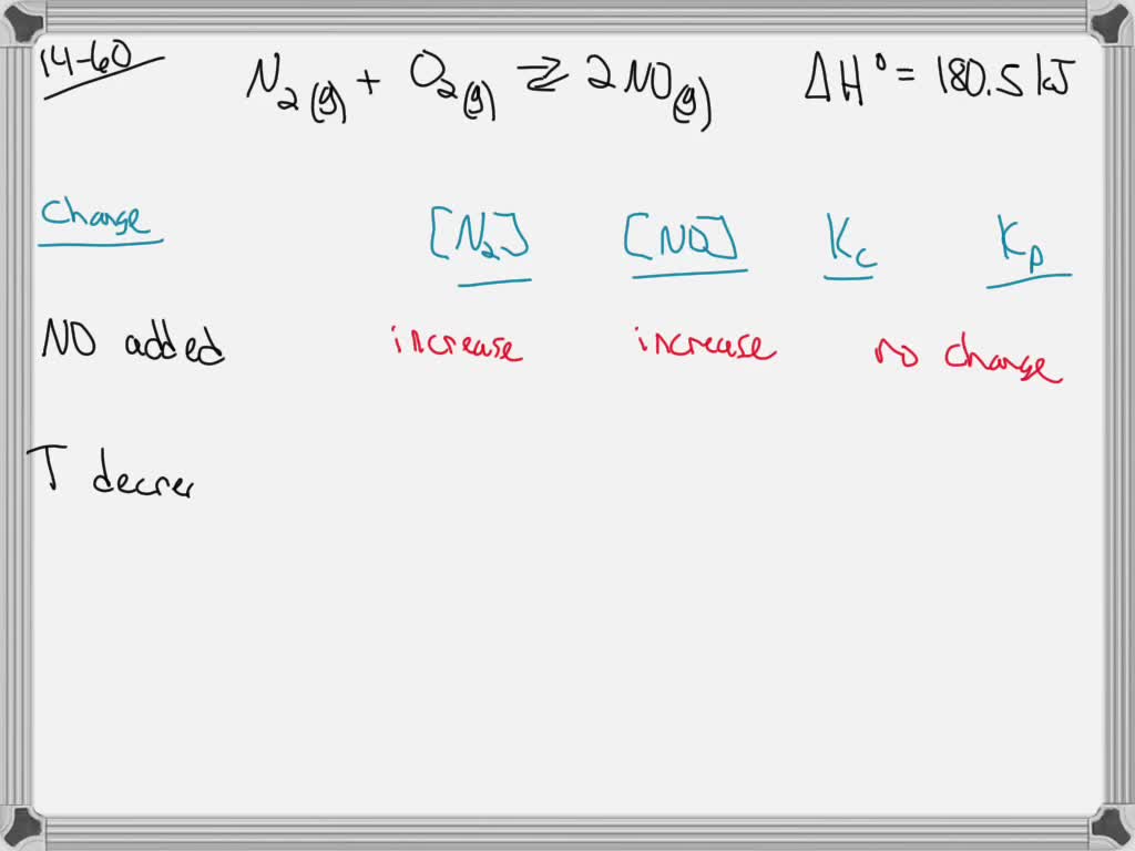 SOLVED:Nitrogen, oxygen, and nitrogen monoxide are in equilibrium in a ...