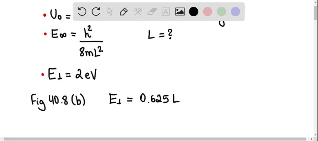Solved An Electron In The Ground State Is Trapped In An Infinite