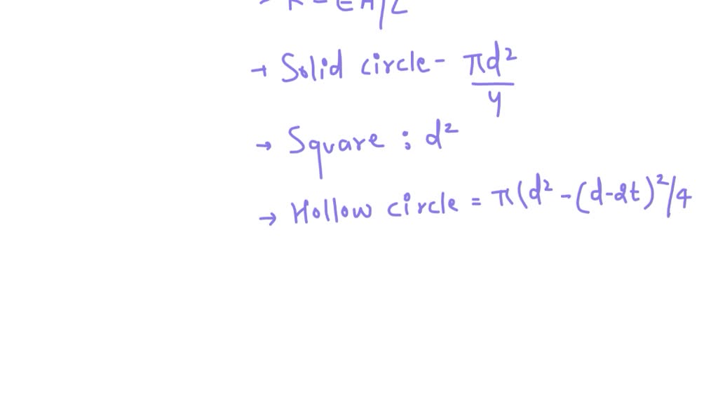 VIDEO solution:A bar of length L and Young's modulus E is subjected to ...