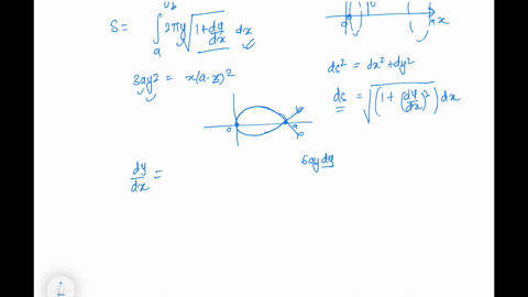 SOLVED: (a) If a > 0 , find the area of the surface generated by ...
