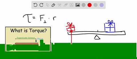 SOLVED:Can a small force ever exert a greater torque than a larger ...