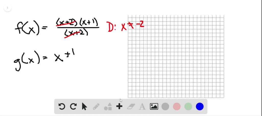 SOLVED Graph F x x 2 x 1 x 2 And G x x 1 Are The Graphs The Same Explain 
