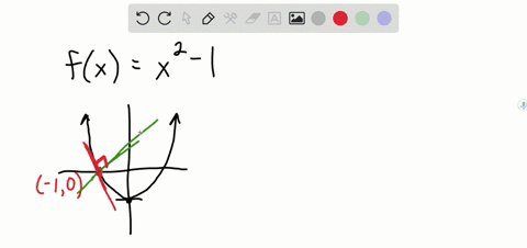 SOLVED:Find the slope of the normal line to the graph of each function ...