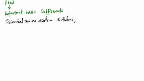 SOLVED:Make a list of the foods you ate for lunch or dinner today ...