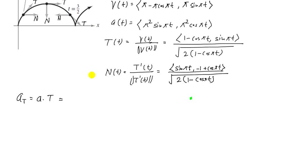 SOLVED:The figure shows the path of a particle modeled by the vector ...