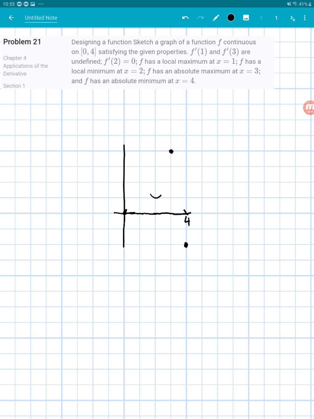 SOLVED:Designing a function Sketch a graph of a function f continuous on [0,4] satisfying the ...