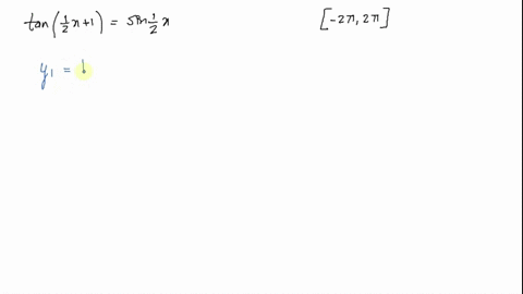 SOLVED:Graphically solve the trigonometric equation on the indicated interval to two decimal ...
