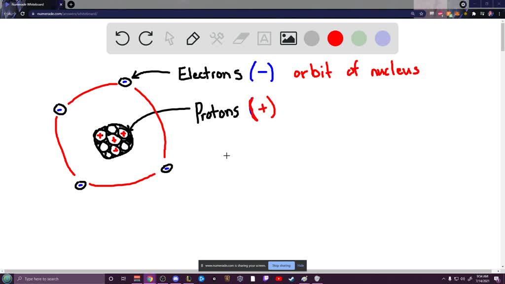 SOLVED:Where is the location of protons and neutrons in an atom?