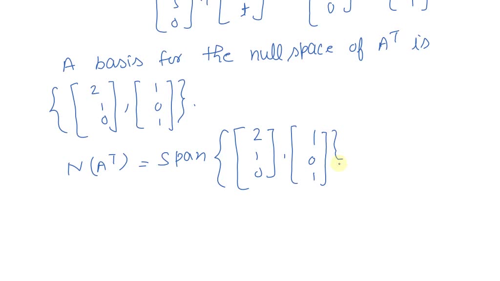 SOLVED:Find bases for the four fundamental subspaces of the matrix A ...