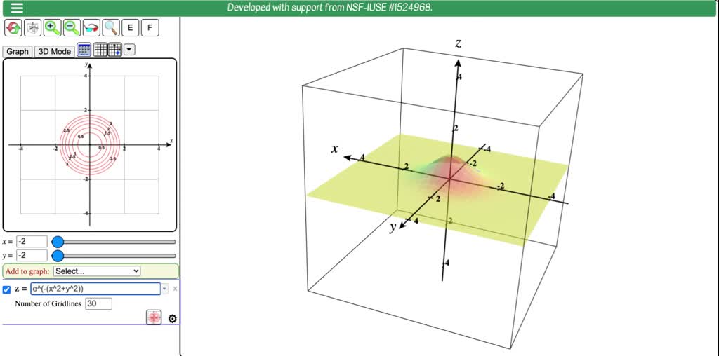 SOLVED:(a) Describe how the graph of x=f(y) is related to the graph of ... SOLVED:(a) Describe how the graph of x=f(y) is related to the graph of ...