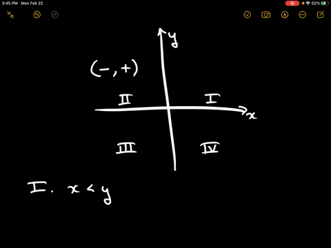 SOLVED: If a point (x, y) is in the second quadrant, which of the ...