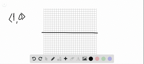 SOLVED:A square with horizontal and vertical edges using translation ...