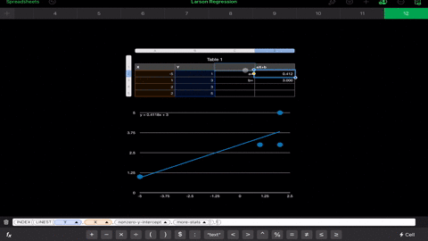 SOLVED:Use the regression capabilities of a graphing utility or a spreadsheet to find the least ...
