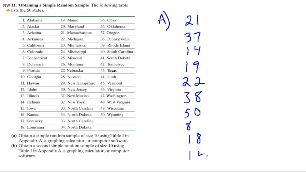 SOLVED:Obtaining a Simple Random Sample The following table lists the ...