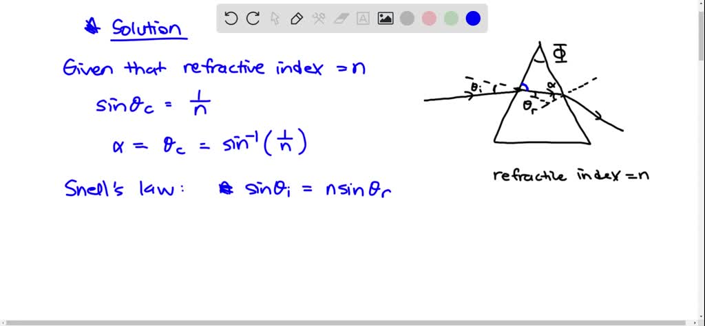 SOLVED:What is the angle of minimum deviation of an equiangular prism ...
