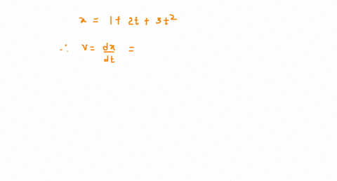 SOLVED:An electron starting from rest and moving along a straight line has a velocity that ...