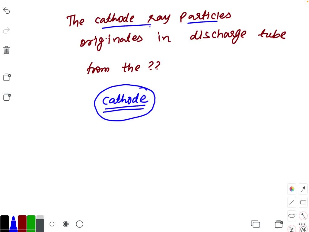 SOLVED:The focusing cup is located at the: a. Cathode b. Anode c. X-ray ...