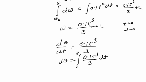 SOLVED:A flywheel with a diameter of 1.00 m is initially at rest. Its angular acceleration is ...