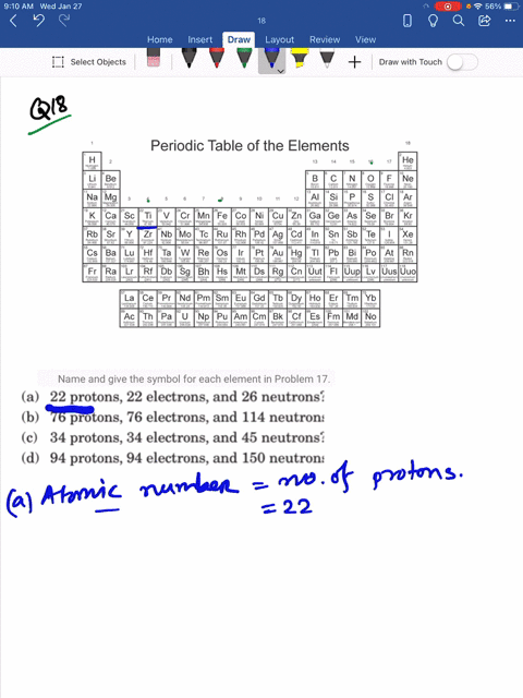 SOLVED:What is the mass number of an atom with: (a) 22 protons, 22 ...