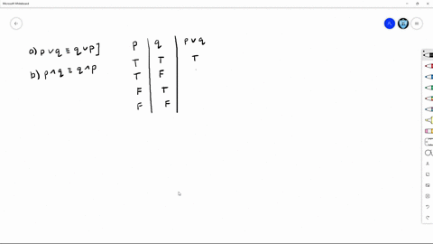 SOLVED: Use truth tables to verify the commutative laws a) p ∨ q ≡ q ∨ p b) p ∧ q ≡ q ∧ p | Numerade