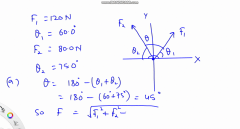 ⏩SOLVED:The helicopter view in Fig. P3.15 shows two people pulling… | Numerade