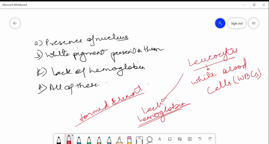 SOLVED:Leucocytes are known as WBC as they are colourless due to (a ...