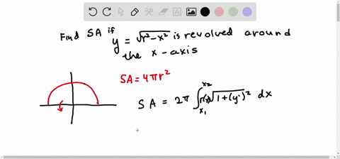 SOLVED: A sphere of radius r is generated by revolving the graph of y=√ ...
