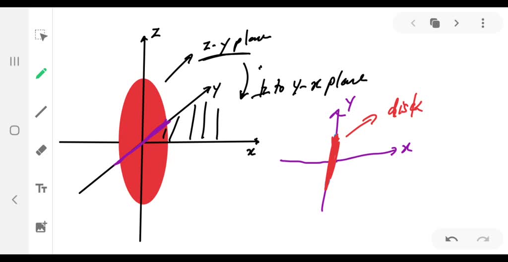 SOLVED:A positively charged disk has a uniform charge per unit area as ...