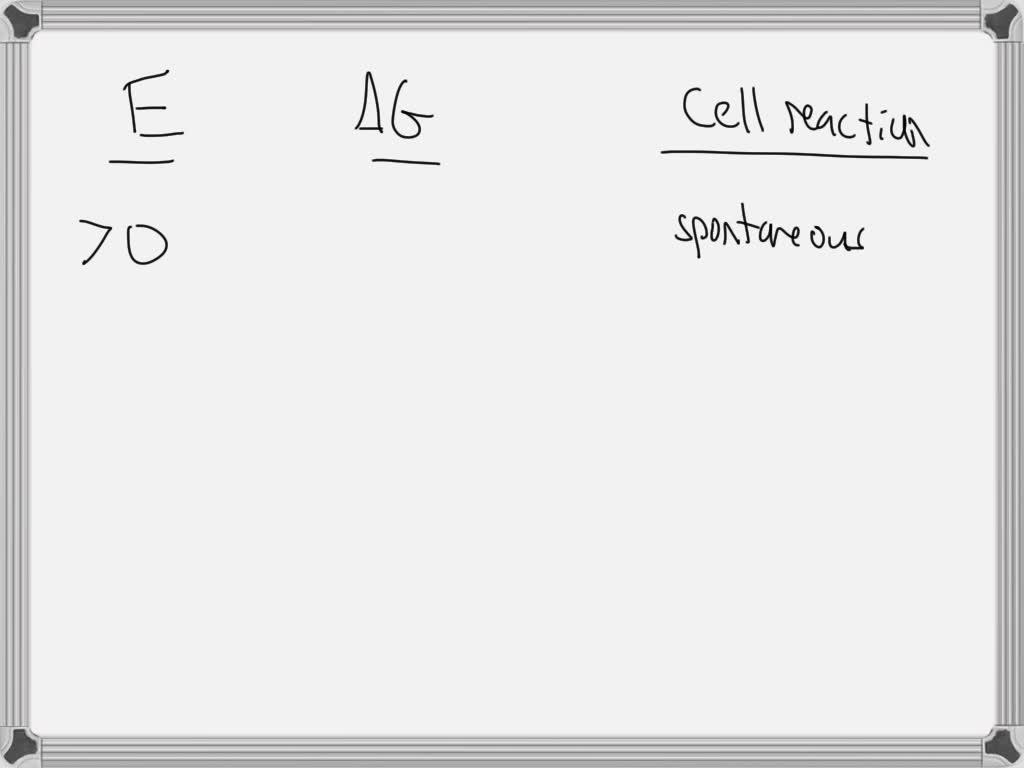 SOLVED:Each cell in the following table represents a particular ... SOLVED:Each cell in the following table represents a particular ...