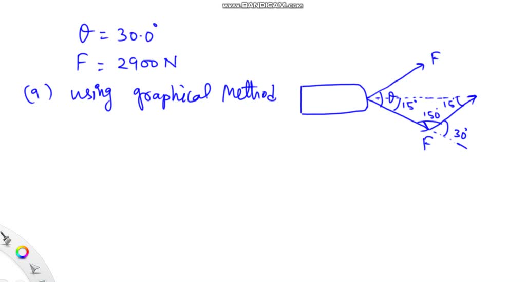 SOLVED:A car is being pulled out of the mud by two forces that are ...