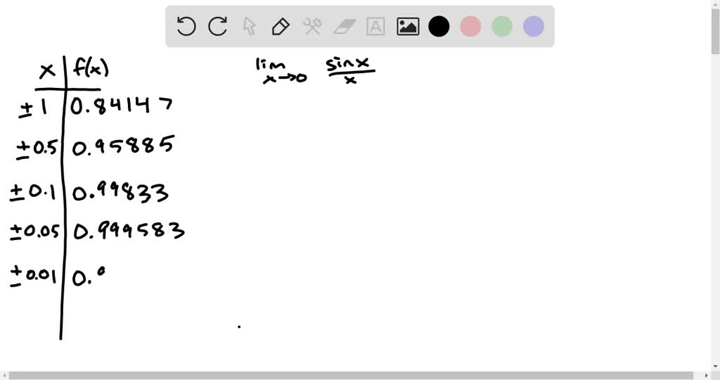 SOLVED:Complete the table of values (to five decimal places), and use the table to estimate the ...