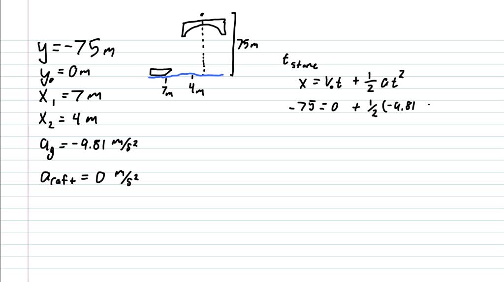 SOLVED:Review Interactive Solution 2.49 at before beginning this ...
