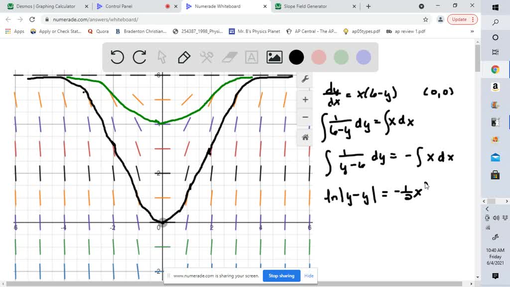 SOLVED:Slope Field In Exercises 13 and 14, a differential equation, a ...