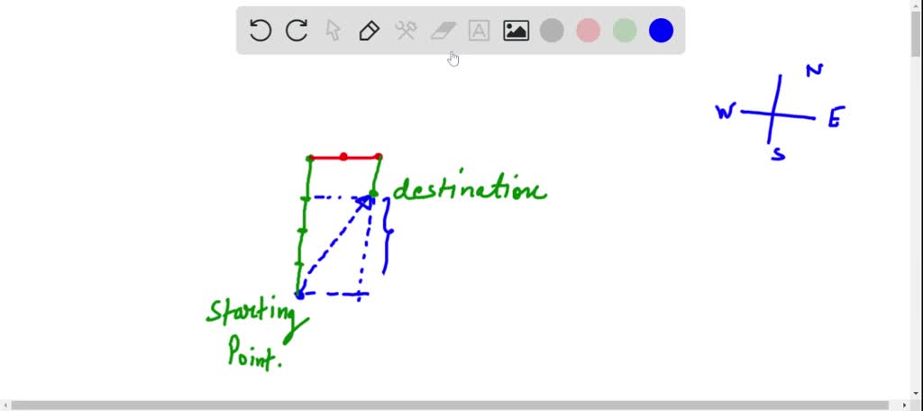 In downtown Chicago, the east-west blocks are 400 ft long while the ...