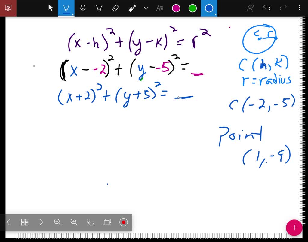 SOLVED Which Point Lies On The Circle Represented By The Equation x