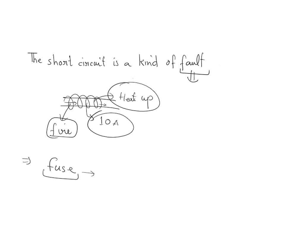 SOLVED:What are Γand S for a line with an open-circuit termination? A ...