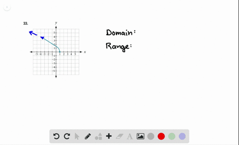 SOLVED:For the following exercises, write the domain and range of each ...