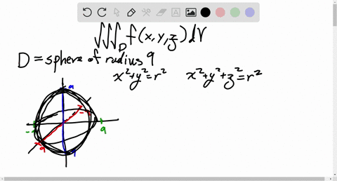 SOLVED: Write an iterated integral for ∭D f(x, y, z) d V, where D is a sphere of radius 9 ...