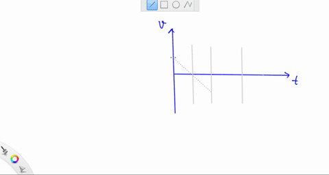 SOLVED:In which section of the following velocity-time graph is the object speeding up and ...