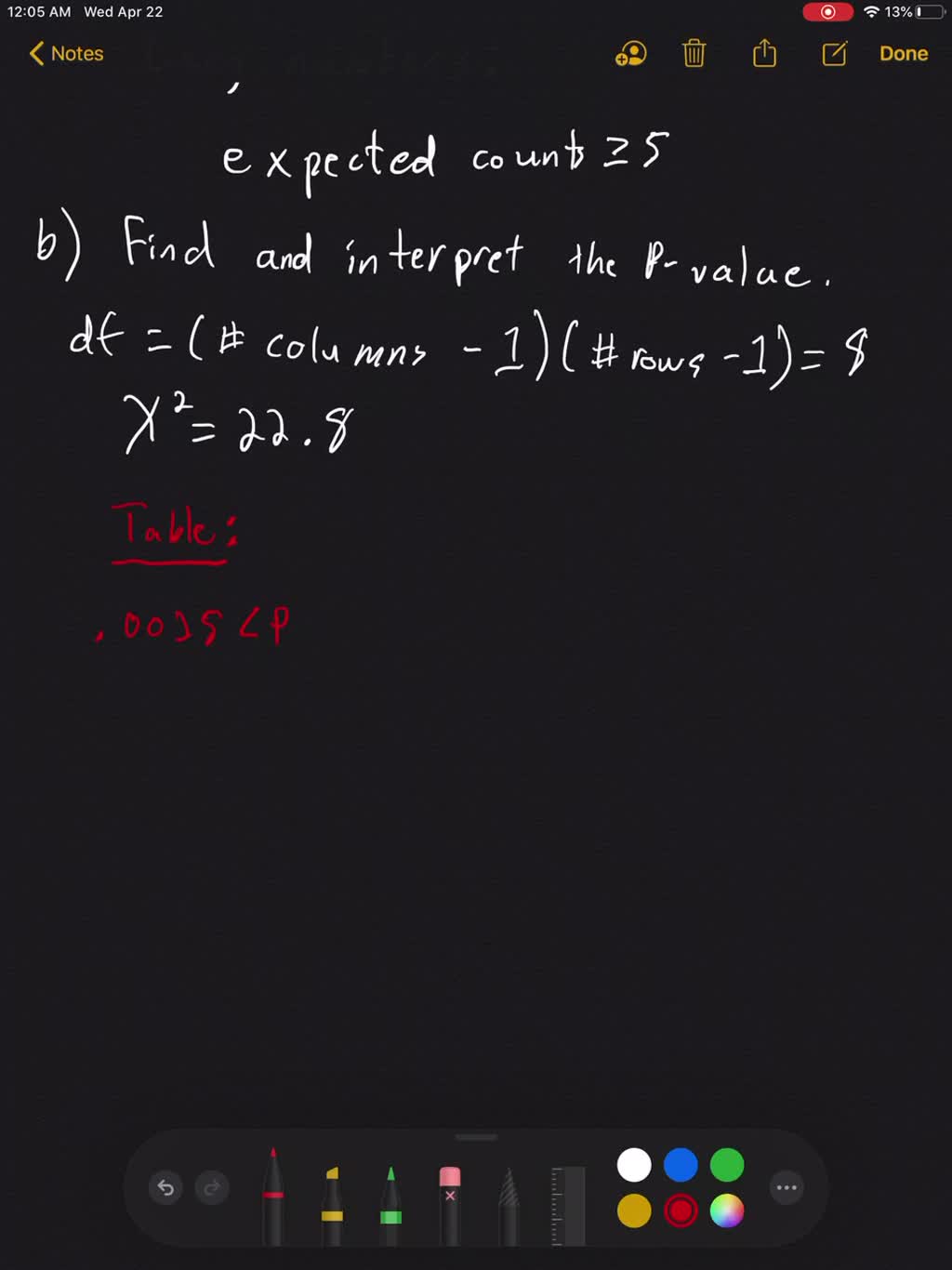 SOLVED:(a) Check that the conditions for performing the chi-square test ...