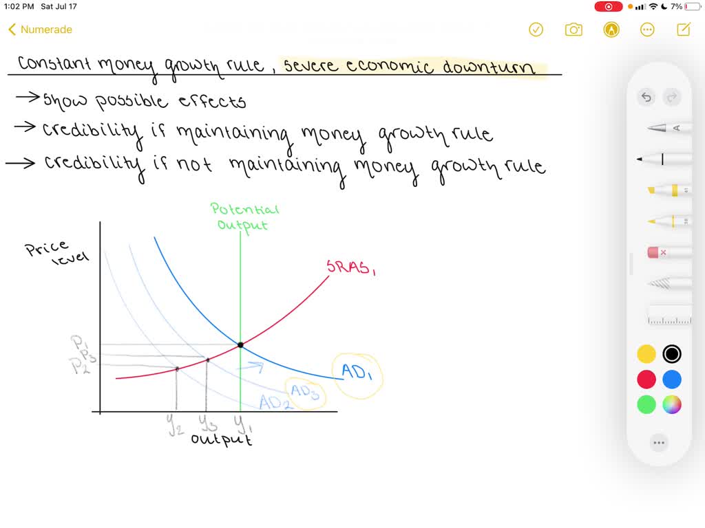 SOLVED:Suppose the central bank is following a constant money-growth ...