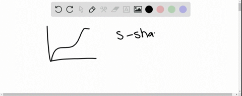 SOLVED:Use the illustration to answer questions. ( ILLUSTRASION CAN'T ...