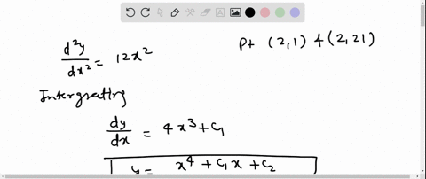 SOLVED:The second derivative of a function is 12 x^2 . Explain how to ...