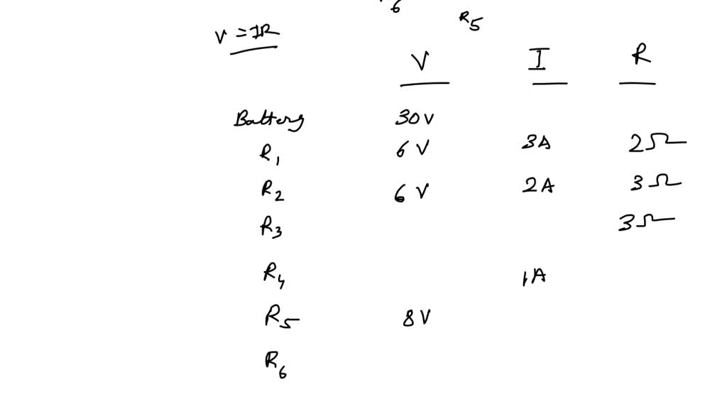 SOLVED:Using the formulas for series and parallel circuits, fill in the blanks in the tables ...