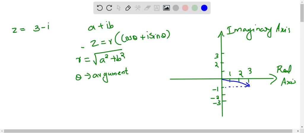Solved Plot The Complex Number Then Write The Trigonometric Form Of The Complex Number 3 I