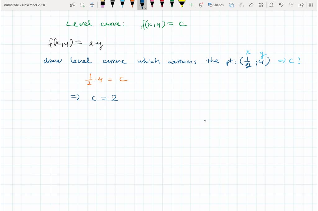Draw The Level Curve Of F x y 4x2 Y That level SolvedLib